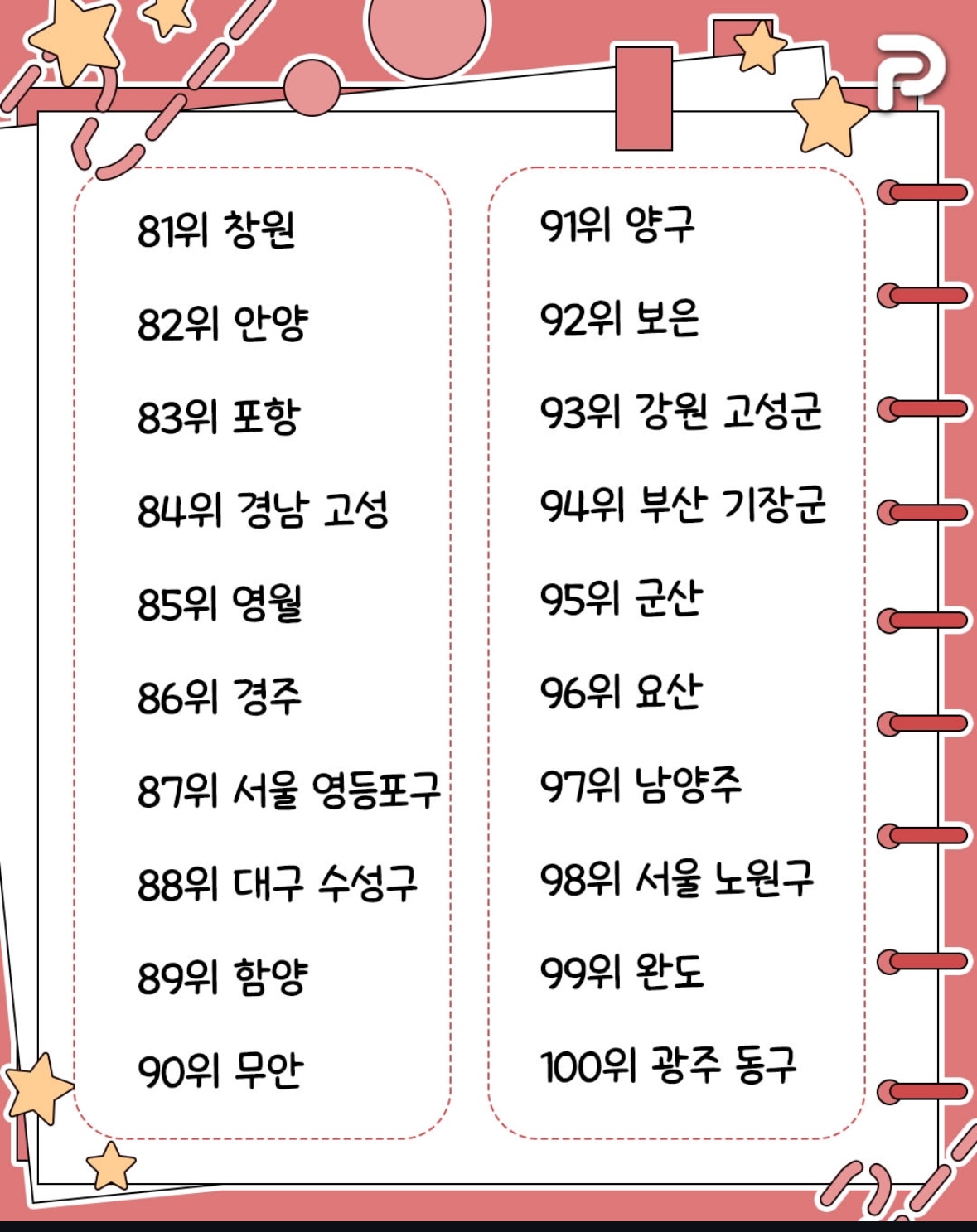 Curious About the Font Name? | SandollCloud