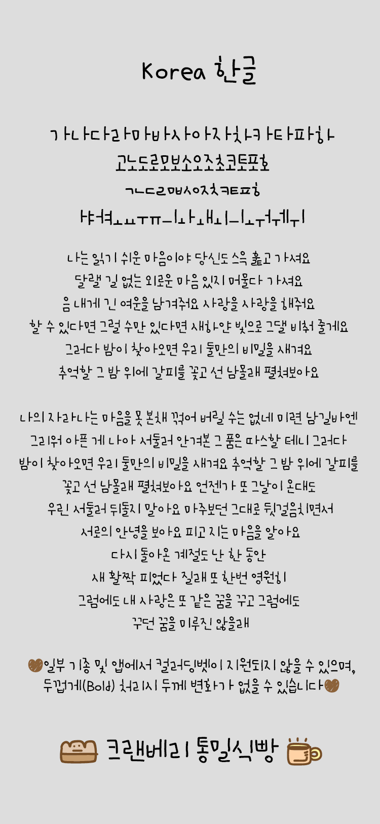 Ah Cranberrybread | SandollCloud