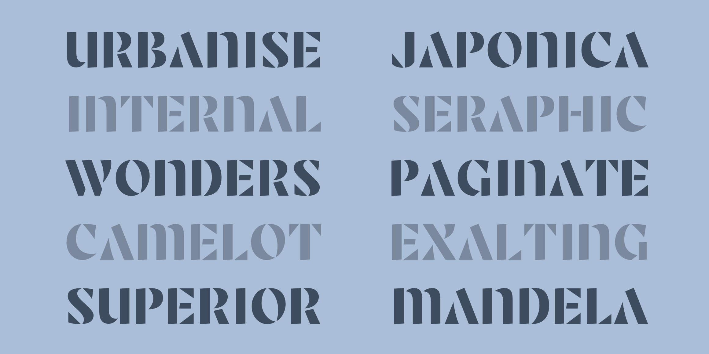 STM Periwinkle | SandollCloud